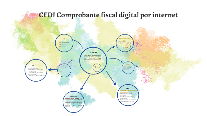 CFDI Comprobante fiscal digital por internet by Nestor Trejo on Prezi