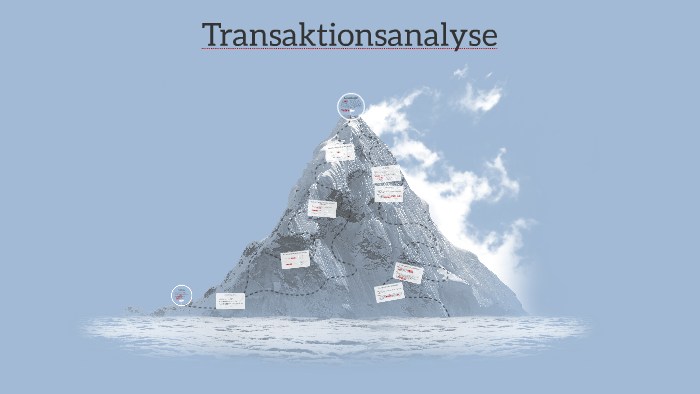 Transaktionsanalyse by Eva Lersch on Prezi