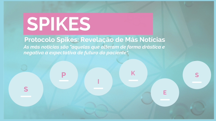 Protocolo Spikes by Nicole Dittrich Hosni on Prezi