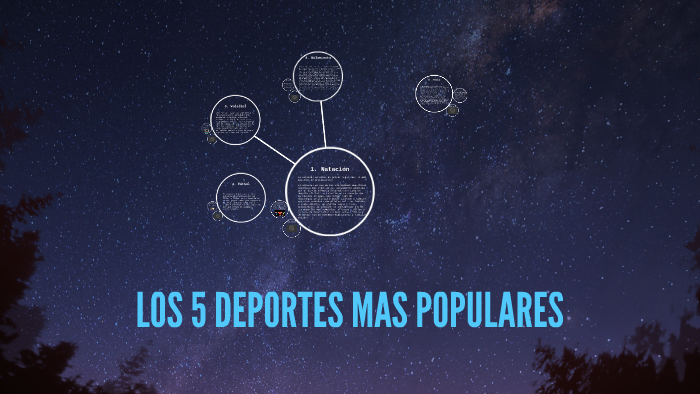 LOS 5 DEPORTES MAS POPULARES by Gilberto García on Prezi