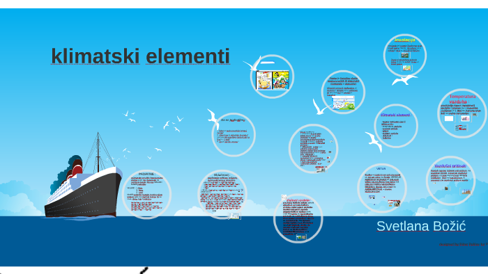 klimatski elementi by Svetlana Božić on Prezi