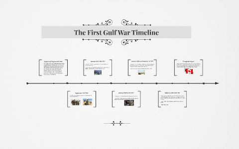 The First Gulf War Timeline by Taylor McDougall on Prezi