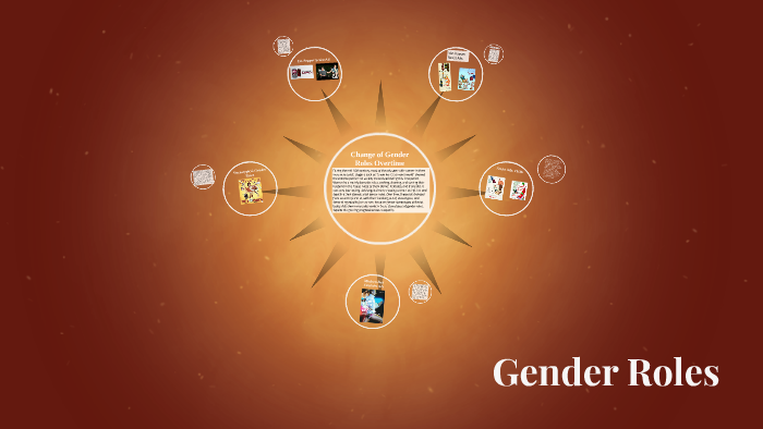 Semiotic Analysis by Amitesh Chandra on Prezi