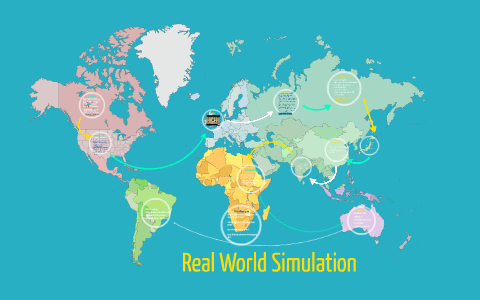 Real World Simulation by Laurissa Dragan on Prezi