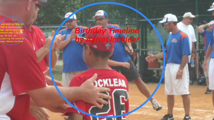 birthday timeline by aaron locklear by aaron locklear on Prezi