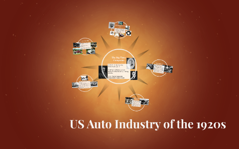US Auto Industry of the 1920s by Justin Nash on Prezi
