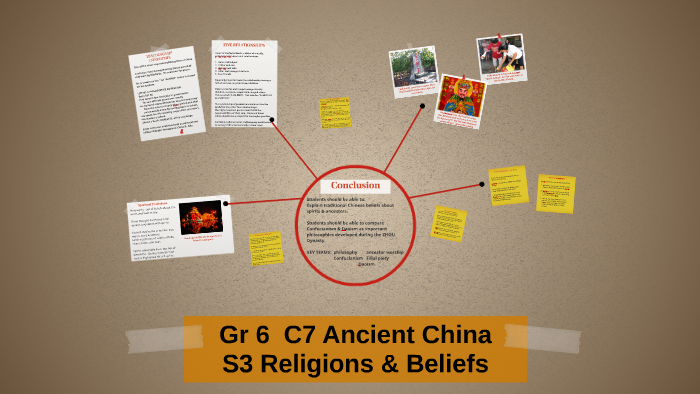 Gr 6 C7 Ancient China - Section 3: Religions & Beliefs by Janice ...