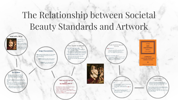 Beauty Standards in Art by Kaitlyn Richards on Prezi