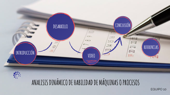 Analisis dinámico by Itzel Godinez on Prezi