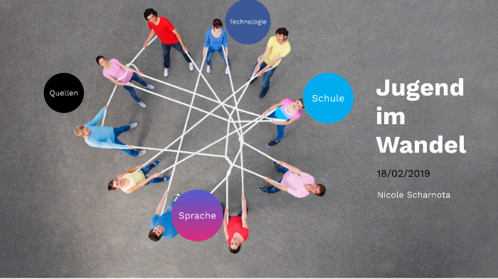 Jugend im Wandel by Nicole lol on Prezi