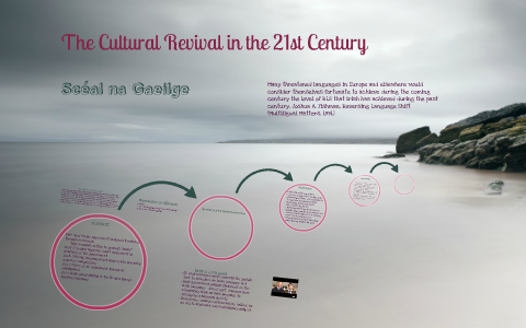 The Cultural Revival in the 21st Century by Seán Ó hAdhmaill on Prezi