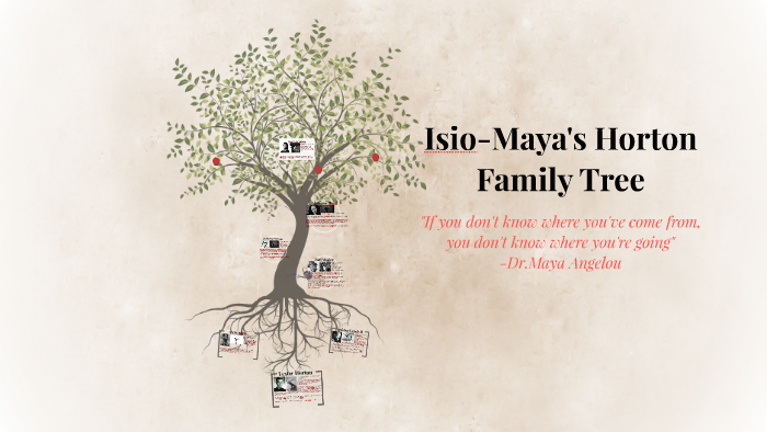 Isio-Maya's Horton Family Tree... by Isio-Maya Nuwere on Prezi