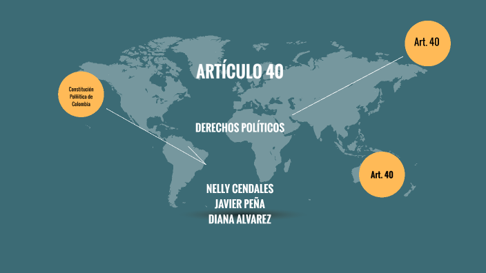 Artículo 40 Constitución Política de Colombia by DIANA ALVAREZ on Prezi