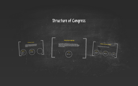Structure of Congress by Julius P on Prezi