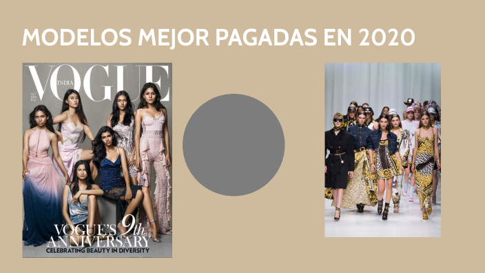 modelos mejor pagadas en 2020 by JIMENA CRISTÓBAL LADRÓN on Prezi
