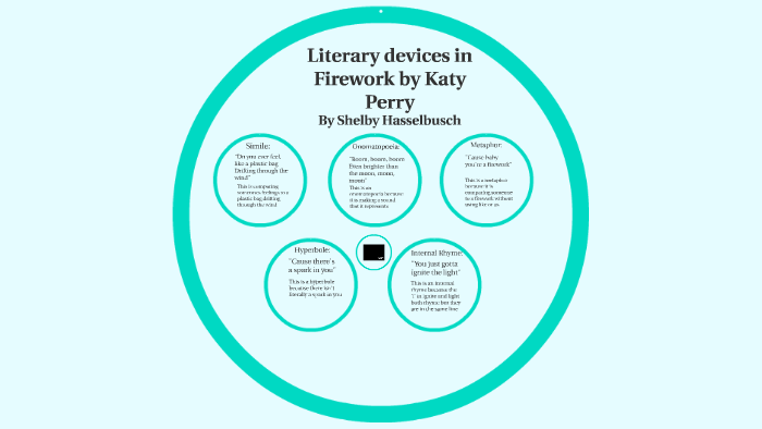 Literary devices in Firework by Katy Perry by on Prezi