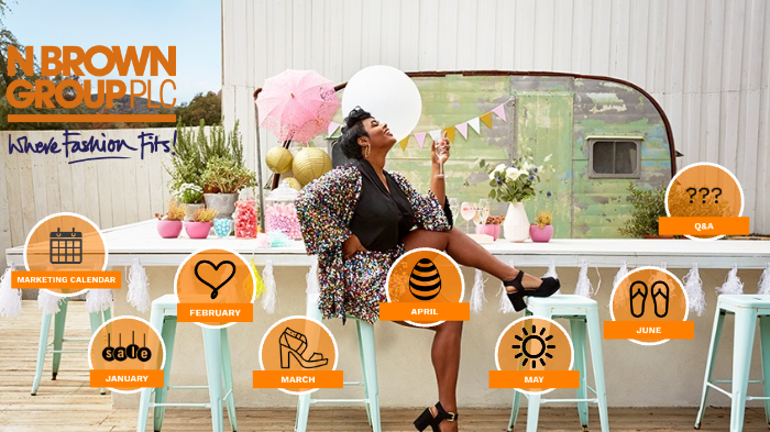 N Brown Group Plc by on Prezi
