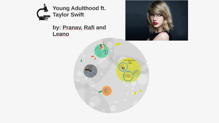 The 6th Stage featuring Taylor Swift by Nico Ignacio on Prezi