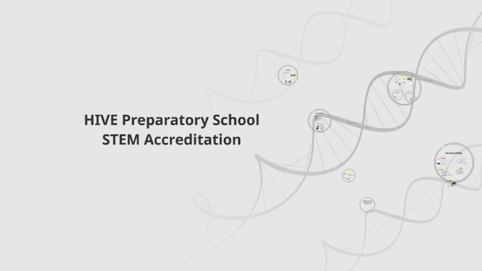 HIVE Preparatory School by Carlos Gonzalez on Prezi