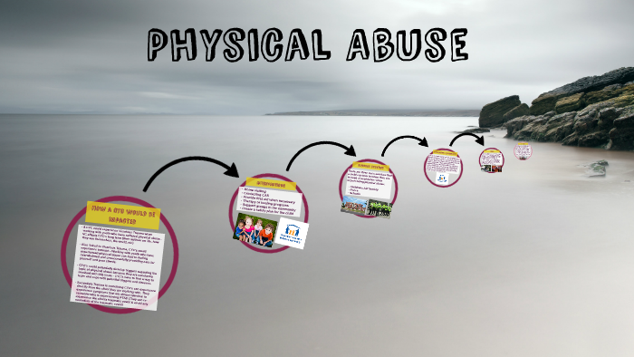 Physical Abuse by Kayla Weir on Prezi