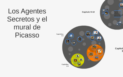 Los Agentes Secretos y el mural de Picasso by Anthony Siragusa on Prezi