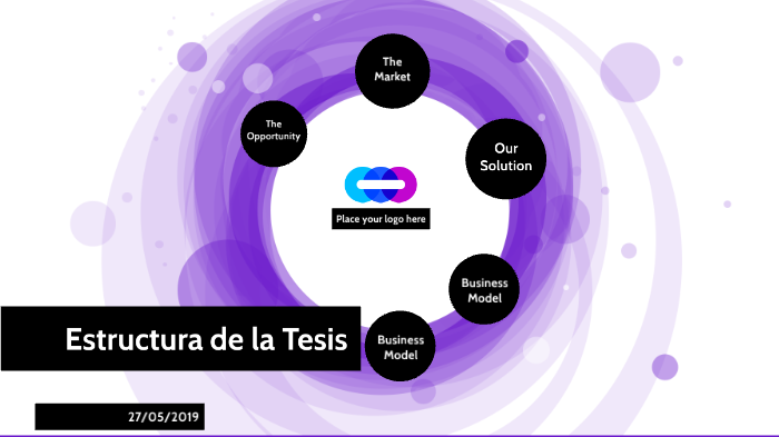 Estructura de la tesis by Gina Sevilla on Prezi