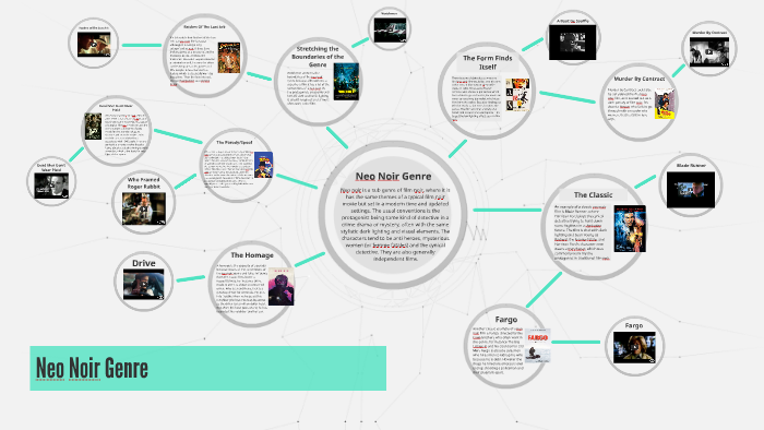 Neo Noir Genre by Rachel Ford on Prezi