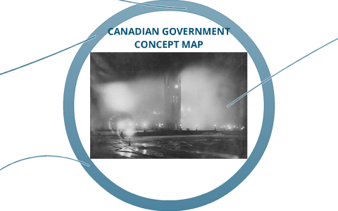 Canadian Government Concept Map by Face MacPerson on Prezi