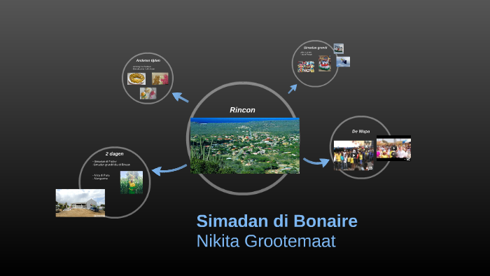 Simadan di Bonaire by nikita grootemaat on Prezi