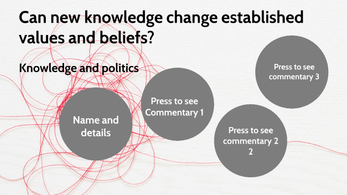 Can new knowledge change established new values and beliefs? by Zain ...