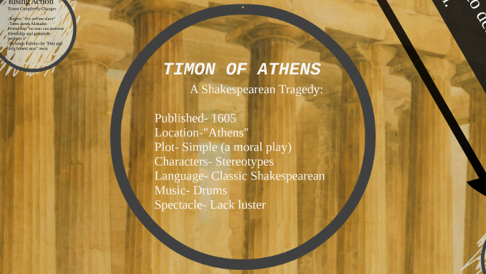 The Tragic Triangle by Caleb Kambic on Prezi