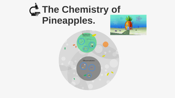 The Chemistry of Pineapples. by Marie Nzeyimana on Prezi