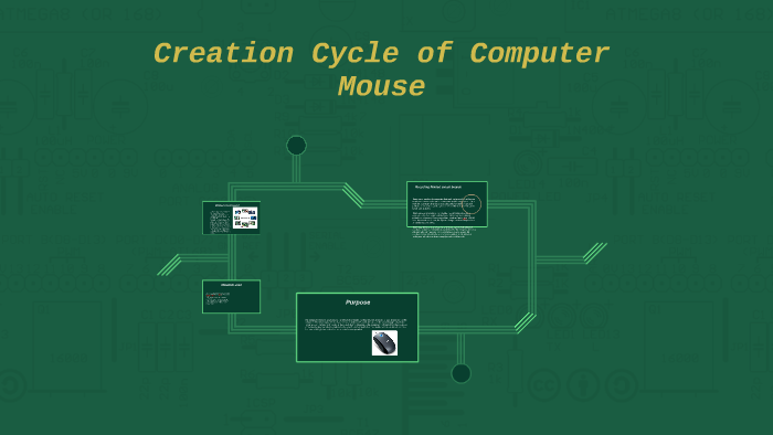 Creation Cycle of Computer Mouse by Isaac Harshaw