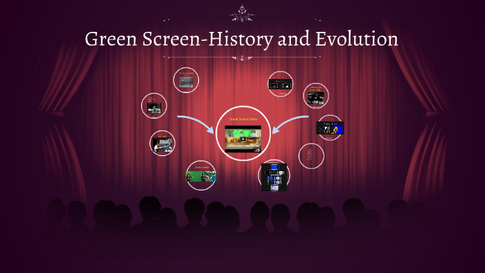 Green Screen-History and Evolution by Marcella Kay on Prezi