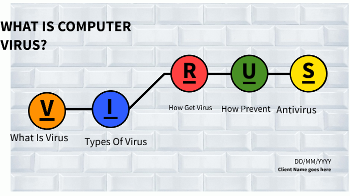 What Is Computer Virus by Franklin Palma on Prezi