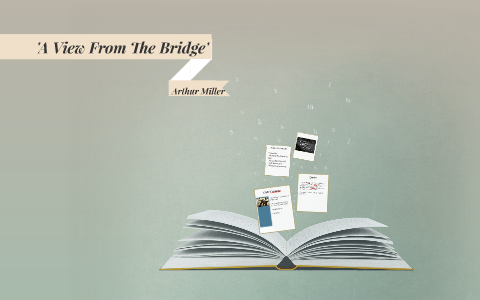 'A View From The Bridge' by on Prezi