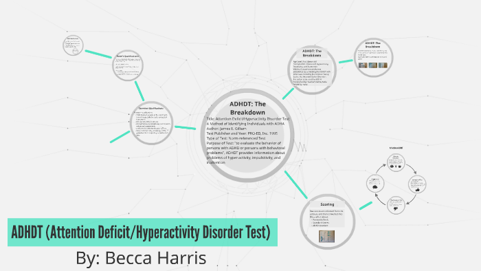 ADHDT (Attention Deficit/Hyperactivity Disorder Test) by Rebecca Harris ...