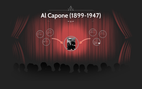 Al Capone by Nicholas Carlis on Prezi