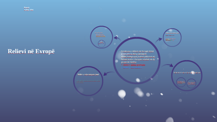 Relievi në Evropë by Arbin Aliti on Prezi