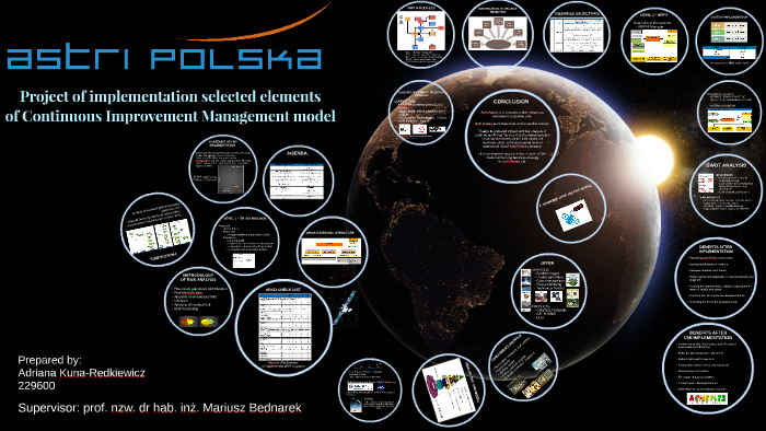 CMI model by Adriana Kuna on Prezi