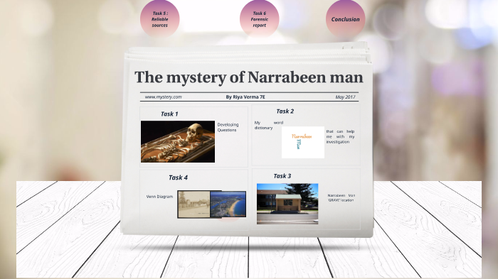 The mystery of narrabeen man by ritu verma on Prezi