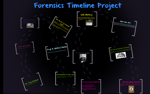 Forensics Timeline Project by Becca Bouley on Prezi
