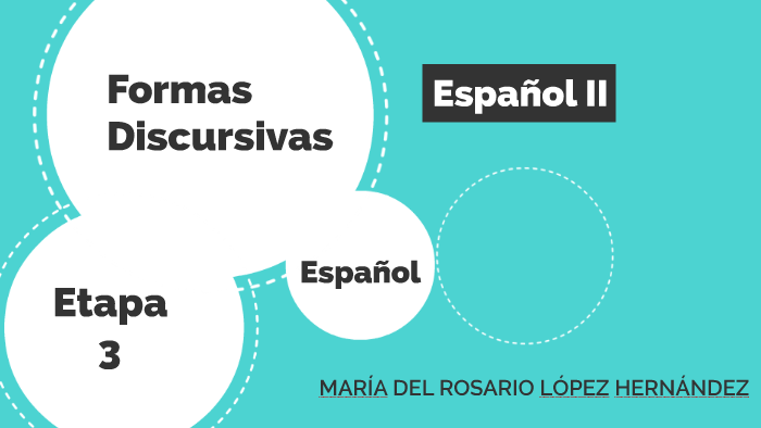 Español II - Formas discursivas by Rosario López on Prezi
