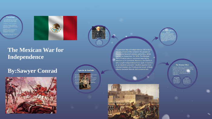 The Mexican War for Independence by sawyer conrad on Prezi
