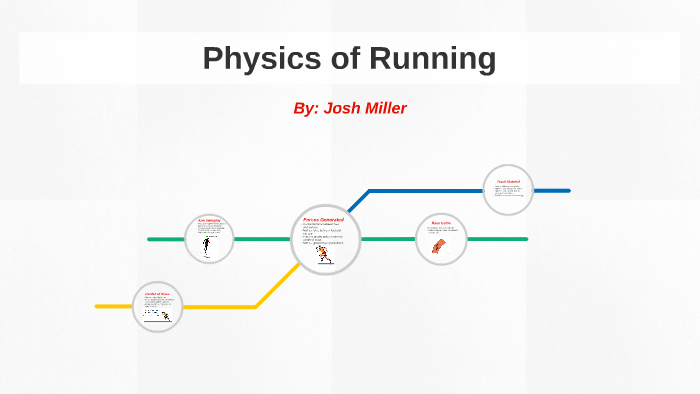Physics of Running by Josh Miller