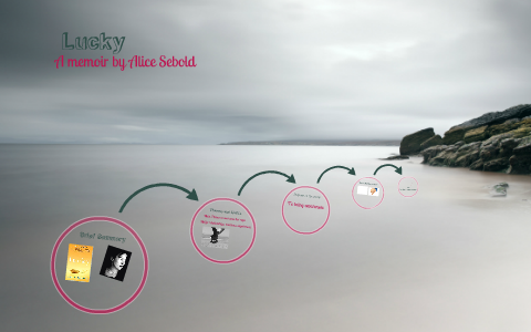 Lucky by Alice Sebold by Kate Morley