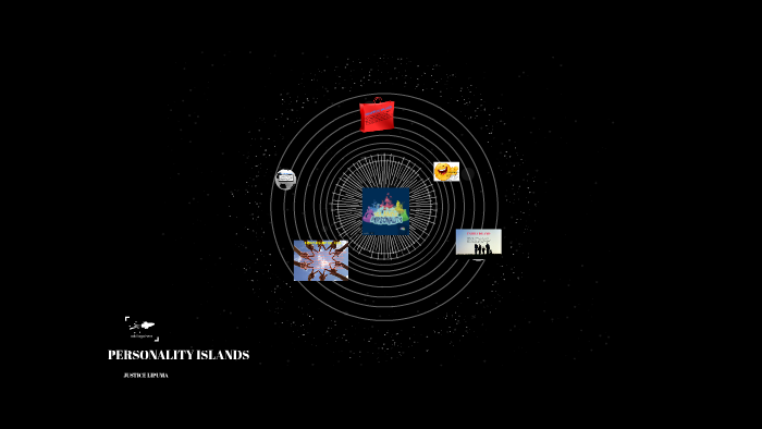 MY PERSONALITY ISLANDS by Justice Lipuma