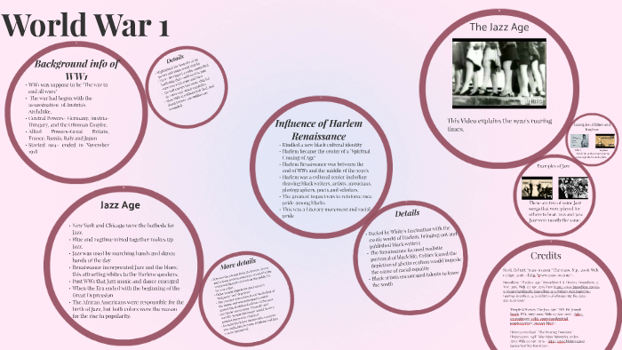 WW1 and Jazz Age by Kendall Flak