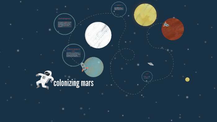; by isaiah hendrix on Prezi