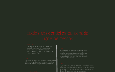 Ecoles Residentielles au Canada by Paige :) on Prezi